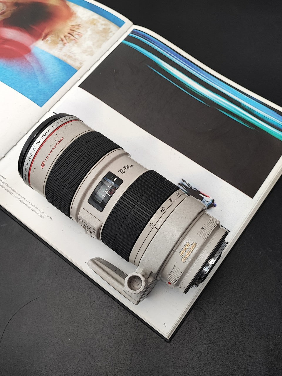 Canon Zoom Lens 70-200mm F2.8 L IS USM – UNIT CAMERA SHOP | BKK